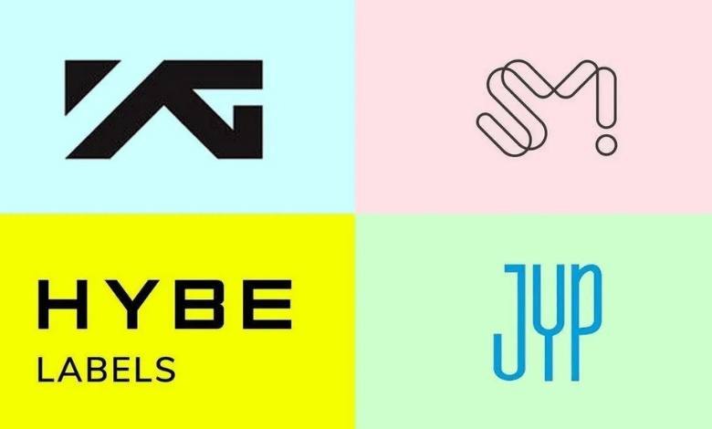 HYBE “Label collaboration”, YG “Baby Monster”, SM “Collaboration ...